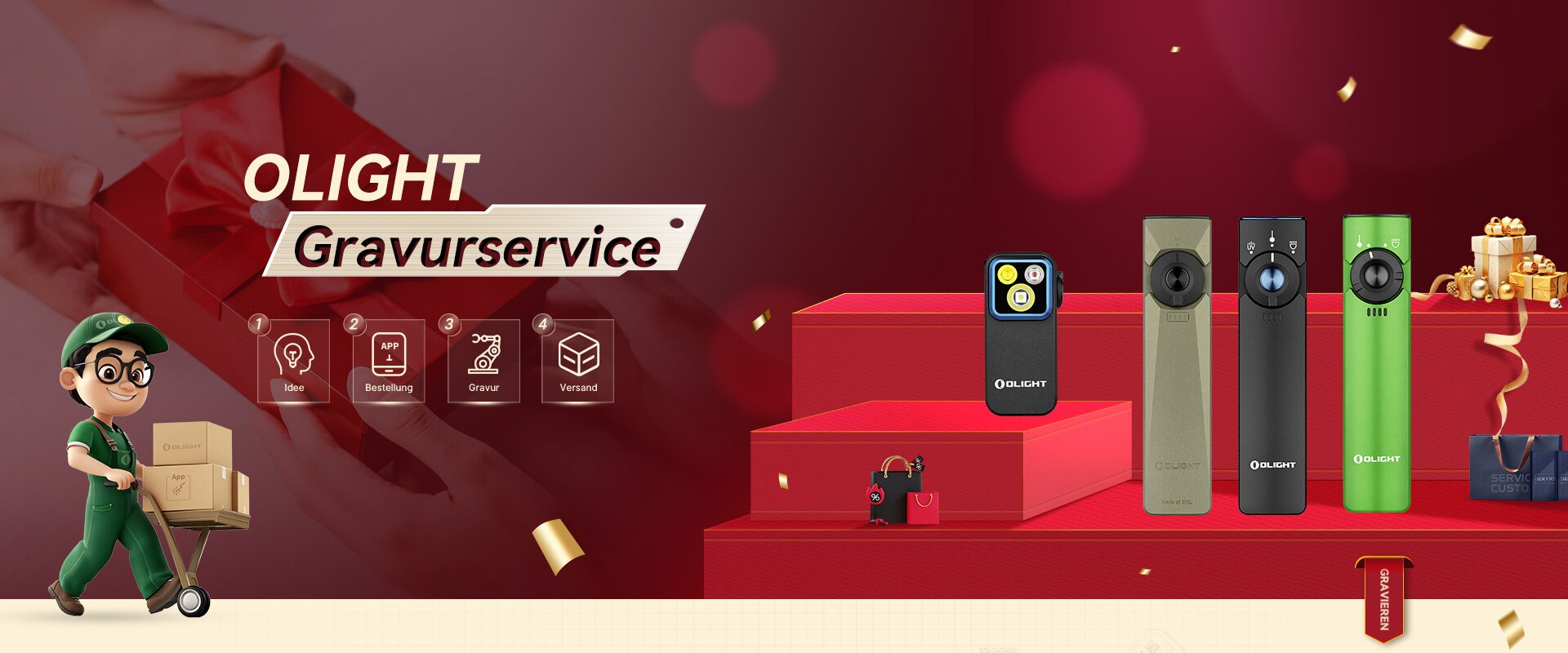 Olight C2M: Maßgeschneiderte Profi-Beleuchtung für Ihre Bedürfnisse